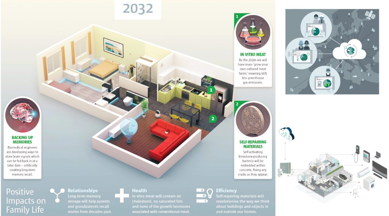 KIT-WISe HOME - KITMEECHAI ELECTRIC